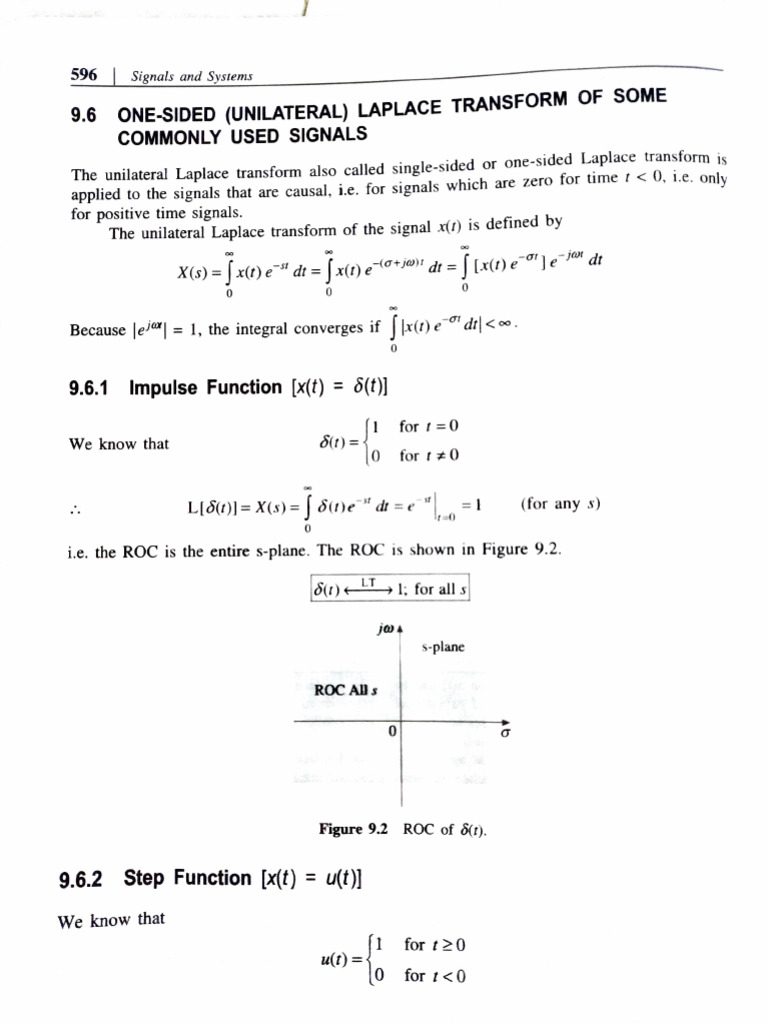 Laplace Transfrom of Basic Signals (Important - 2 Marks Questions in MID) | PDF | Laplace ...