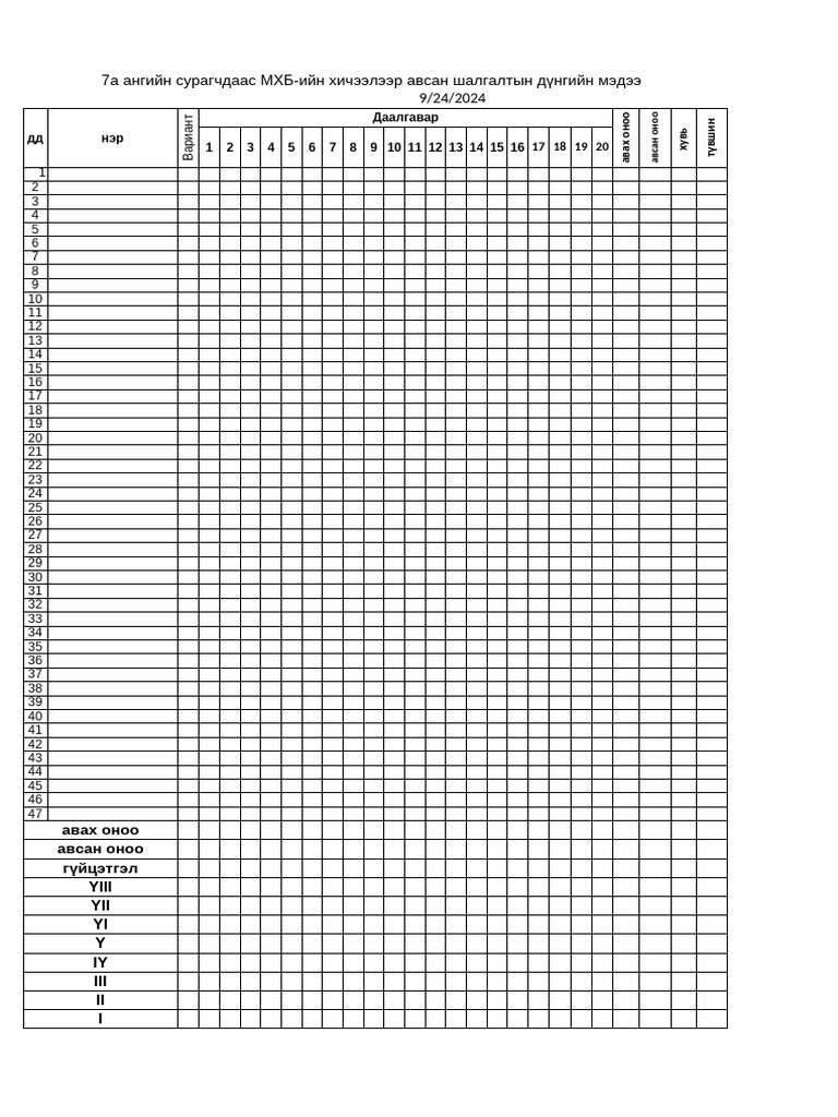 Шалгалтын анализ | PDF