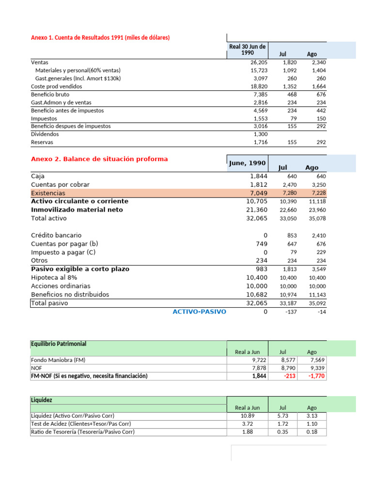 Equipo 10. Alejandra Bustos - Marcelo Enzzo - Viviana Quintero | PDF | Responsabilidad ...