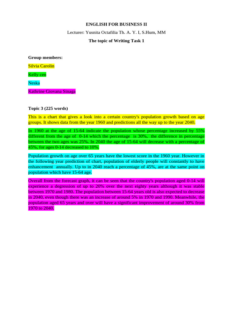 Writing Task 1 | PDF | Economies