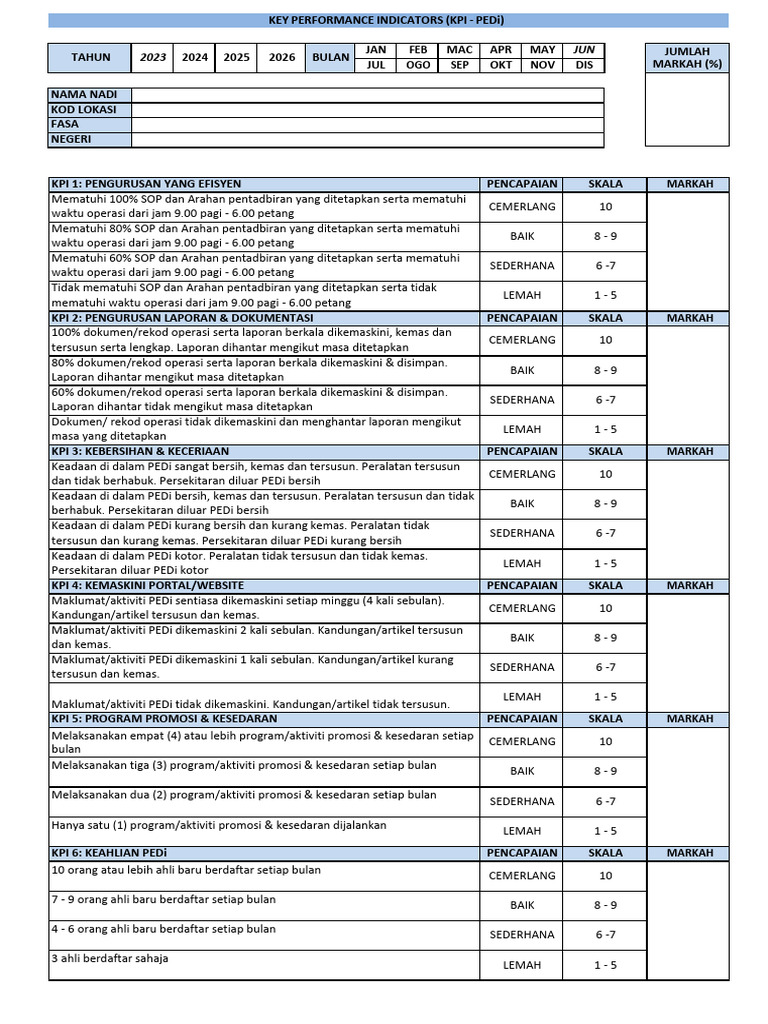 Borang Kpi 2024 | PDF