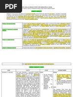 100 Politically Correct Words and Phrases | PDF | Illegal Immigration ...