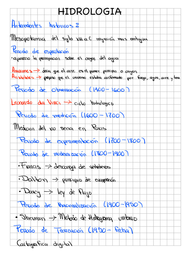 Nueva Nota 2024-02-14 10-19-05 A.M. | PDF | Herida | Agua subterránea