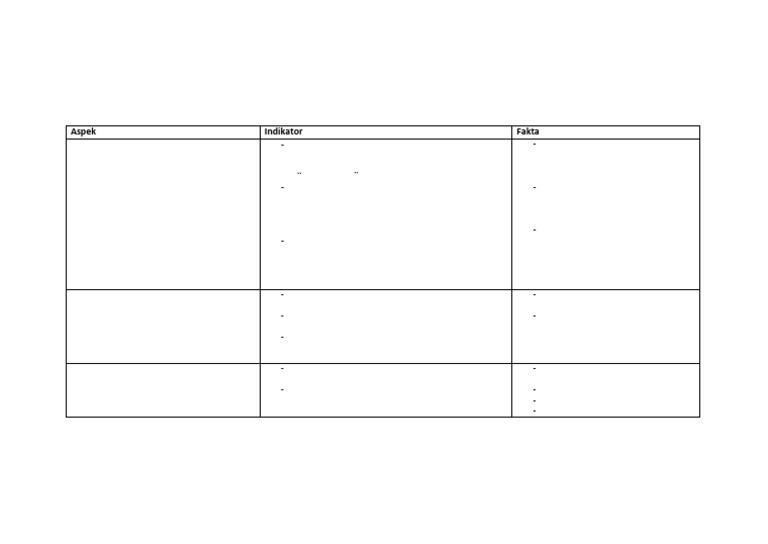Tabel Observasi | PDF