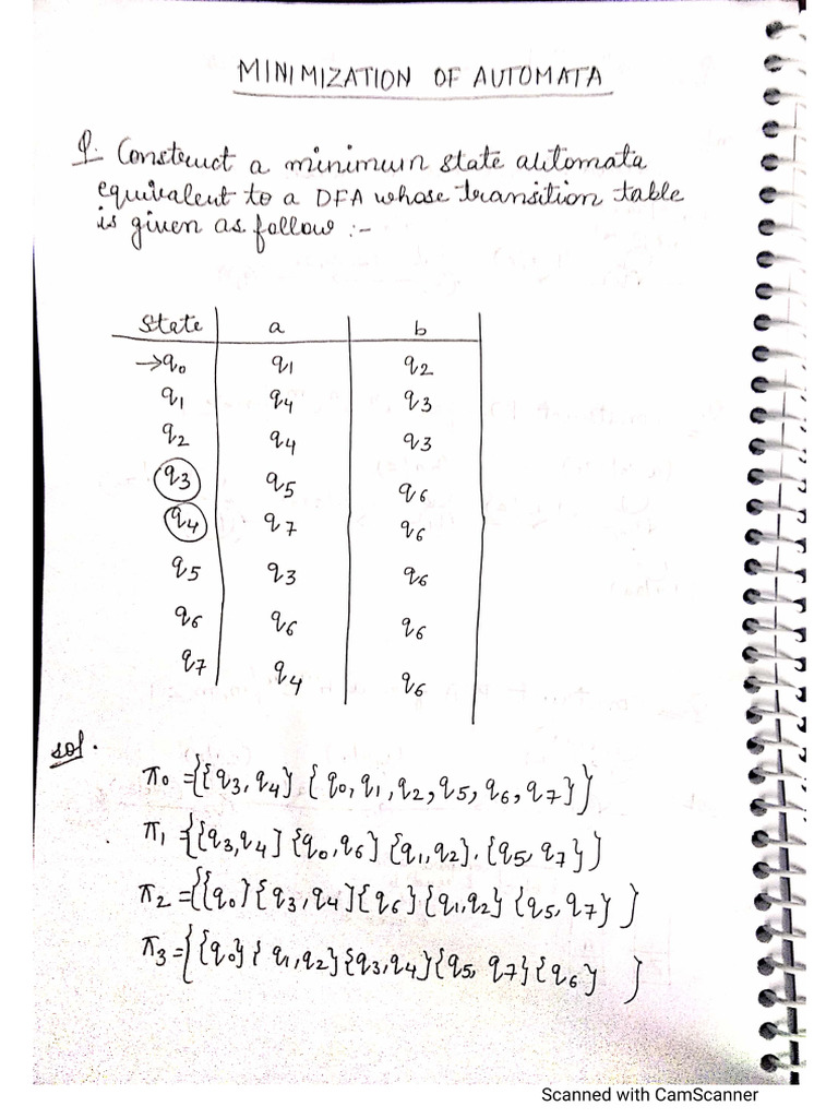 Minimization Of Automata Pdf