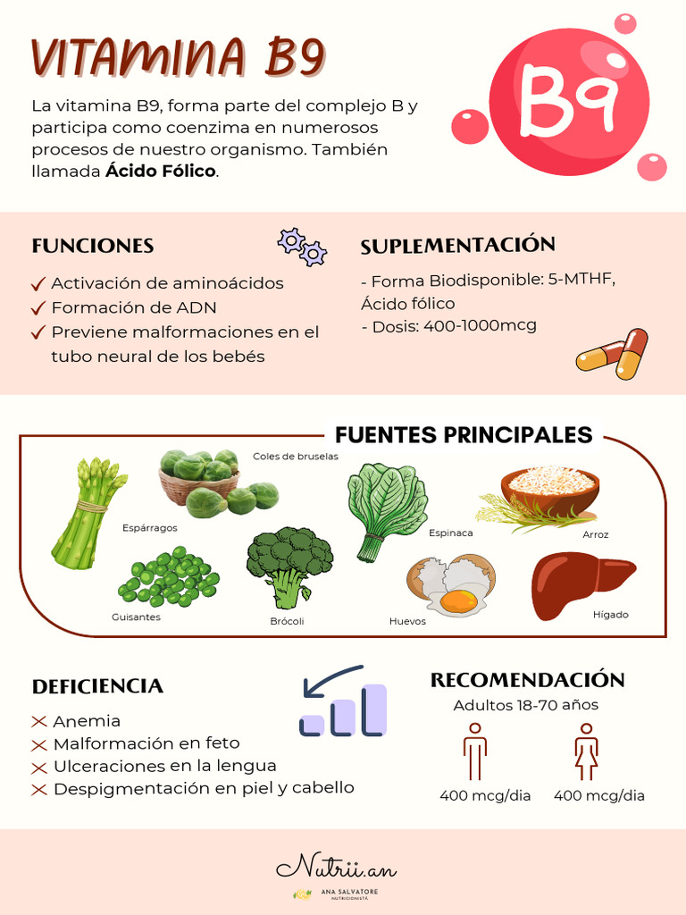 Vitamina B9 Vitamina B9: Nutrii - An | PDF