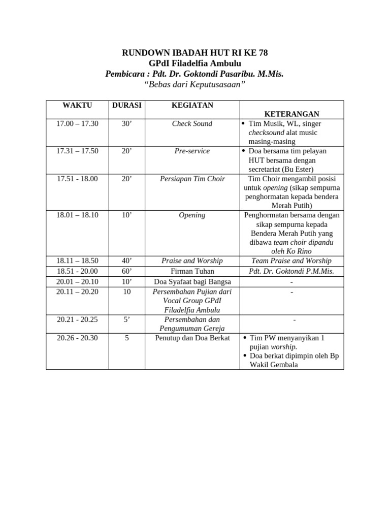Rundown Ibadah Hut Ri Ke 78 | PDF