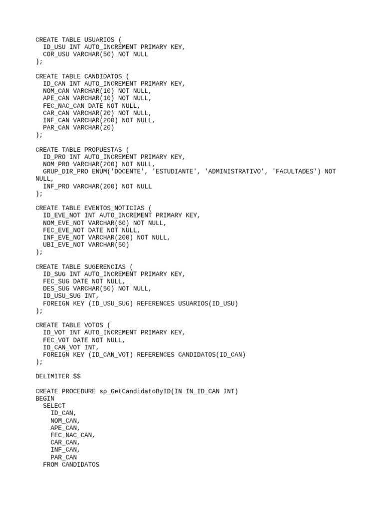 TABLAPROYECTOCONPROCEDURES | PDF | Data Model | Computer Data