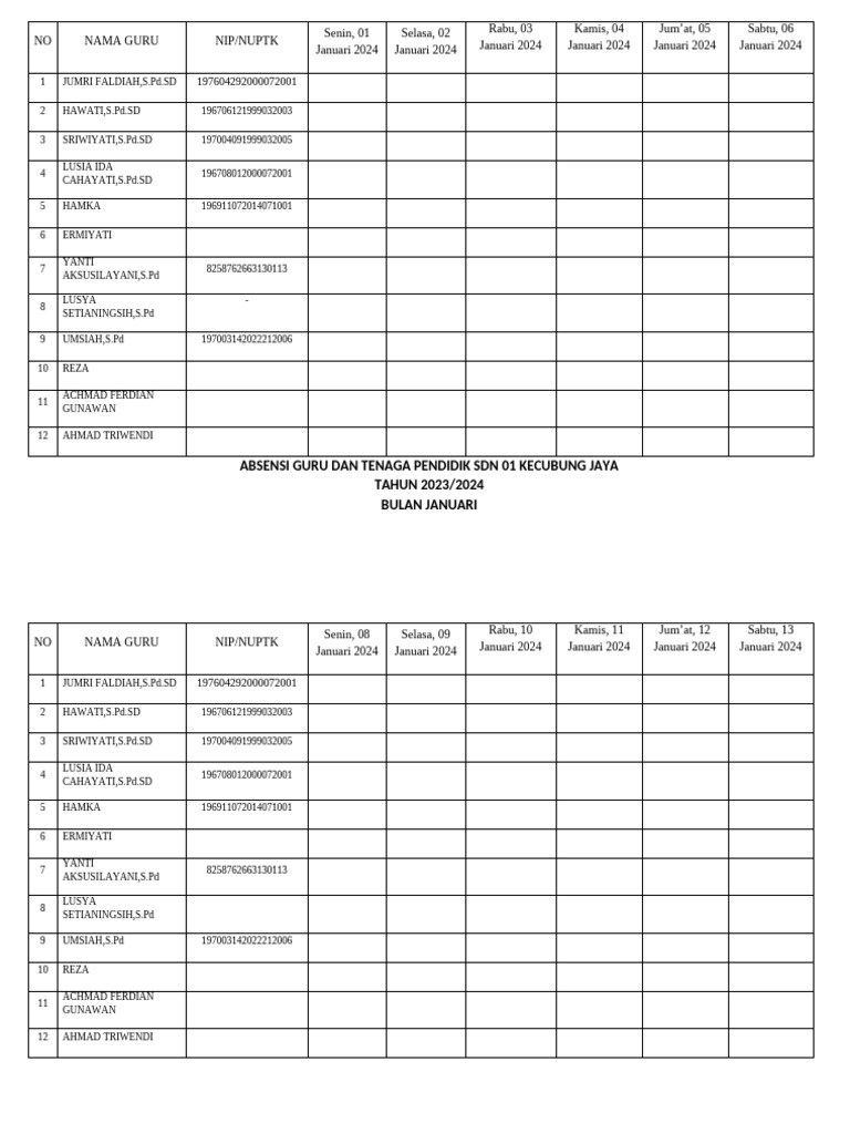Absen Guru | PDF