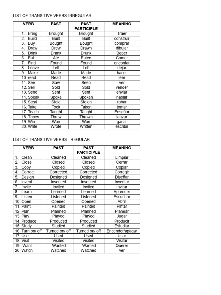 Irregular and Regular Transitive Verbs List | PDF | Languages | Foreign ...