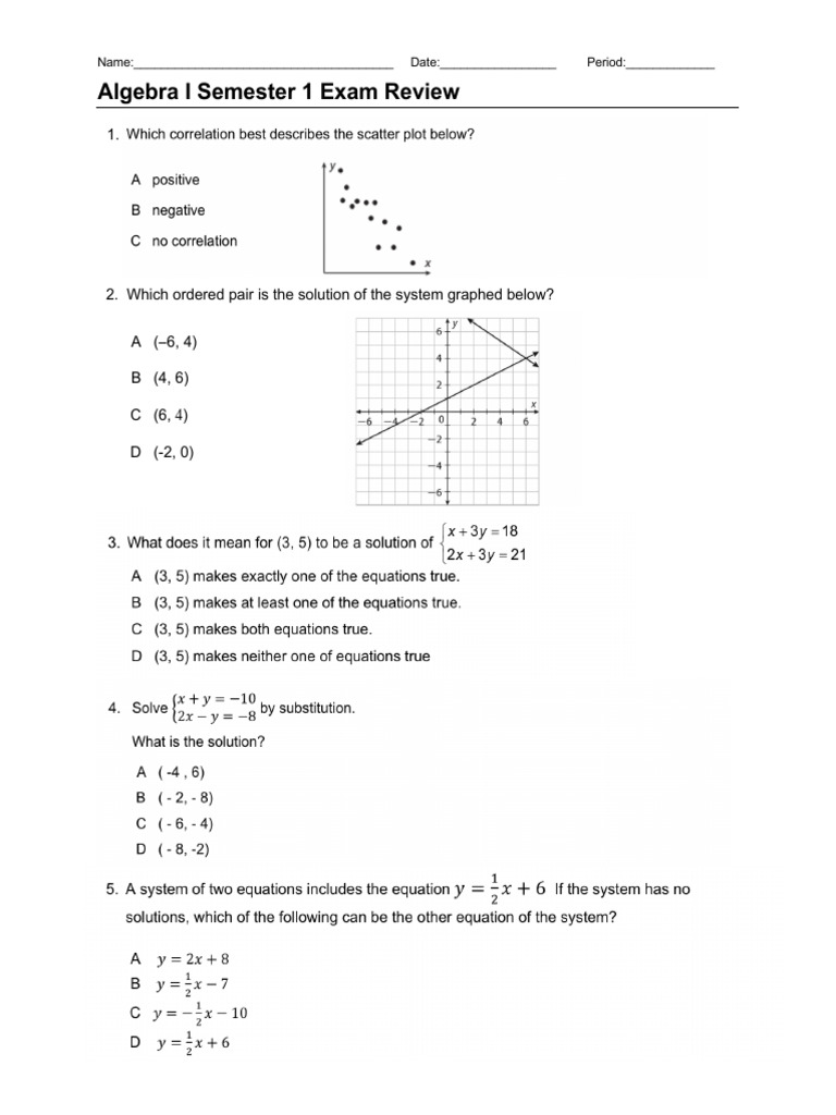 Algebra I Exam Review | PDF | Equations | Mathematics