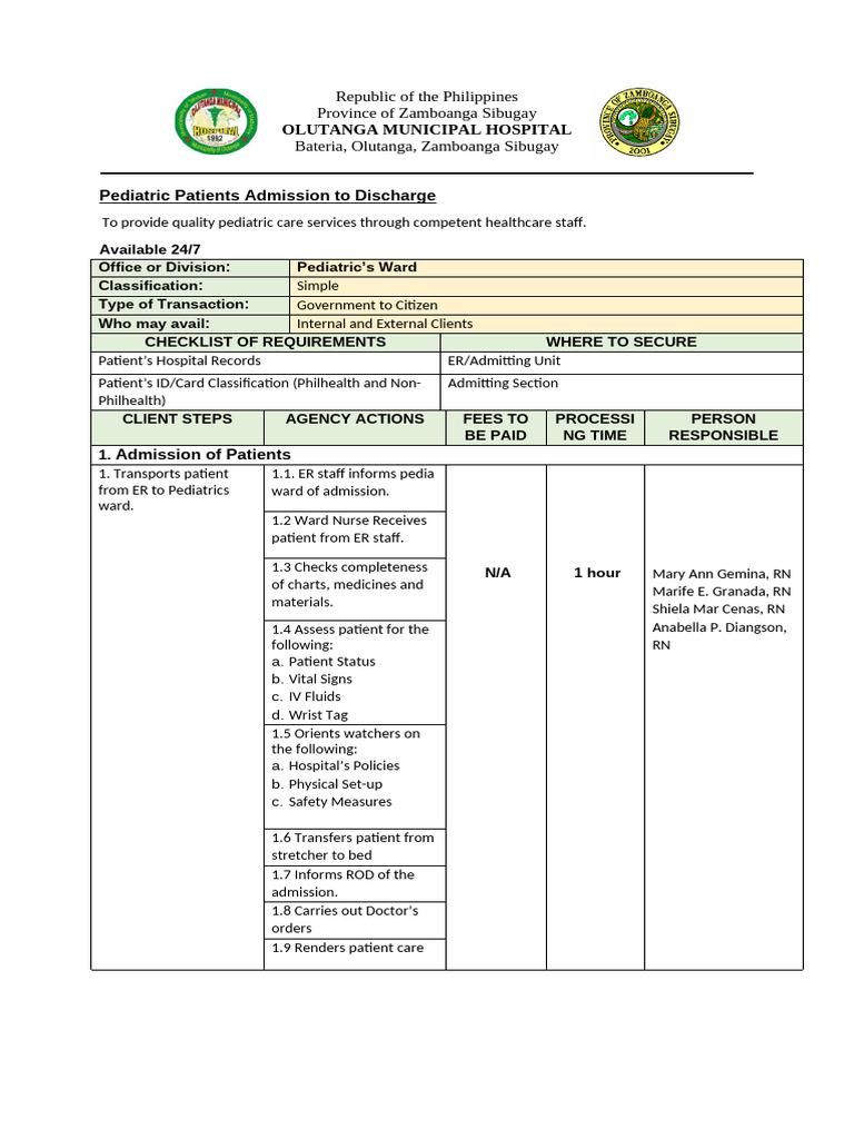 Pediatric Patients Admission To Discharge | PDF | Patient | Hospital