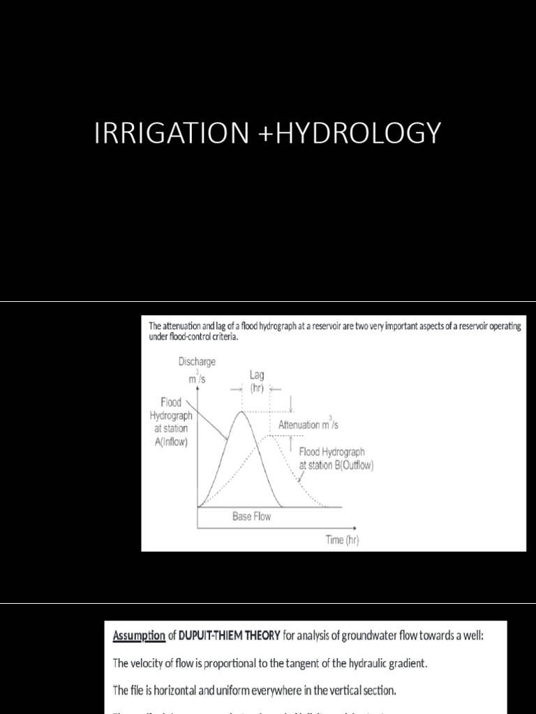 Irrigation +hydrology | PDF
