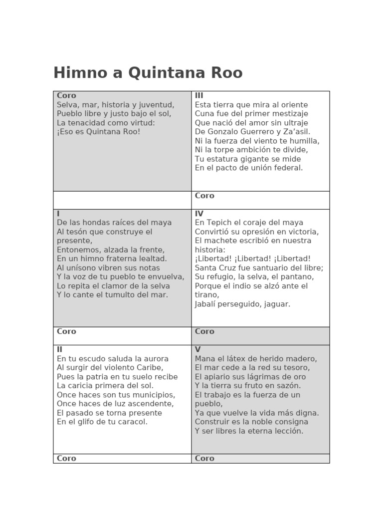 Himno y Cultura de Quintana Roo | PDF