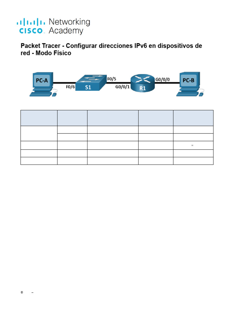 Packet Tracer - Configurar Direcciones Ipv6 en Dispositivos de Red - Modo Físico | PDF | Yo Pv6 ...