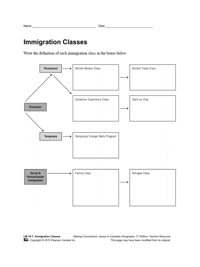 Assignment 10.7 | PDF