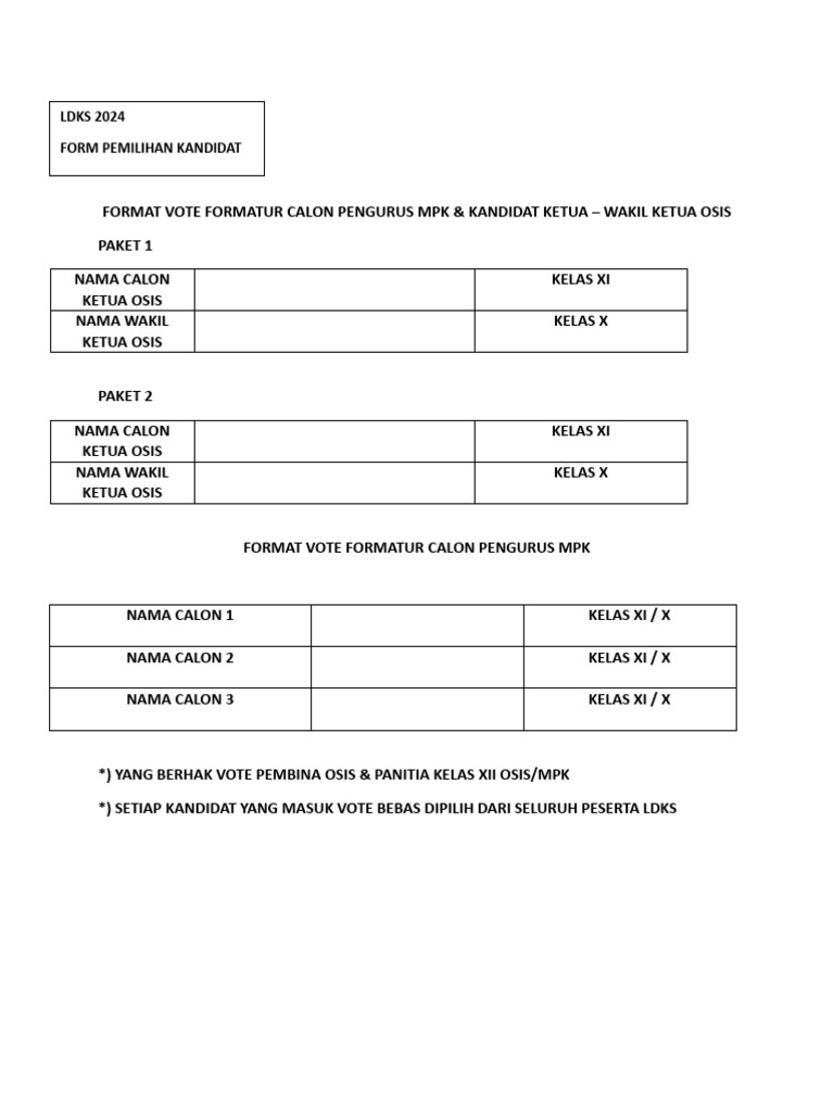 Format Vote Formatur Calon Pengurus MPK | PDF