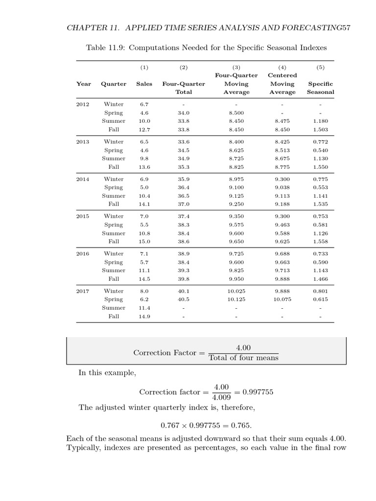 Chapter 11 Part 1-pages | PDF | Moving Average | Applied Mathematics