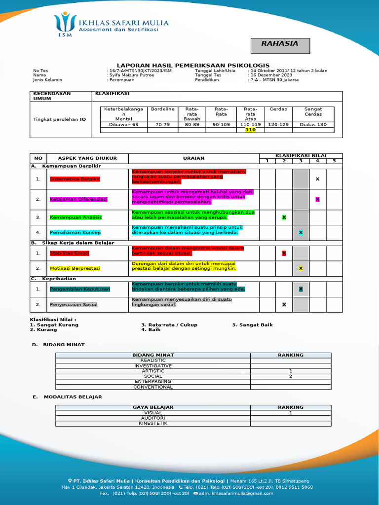 Format Report SMP New-Cara Isi Format Laporan | PDF