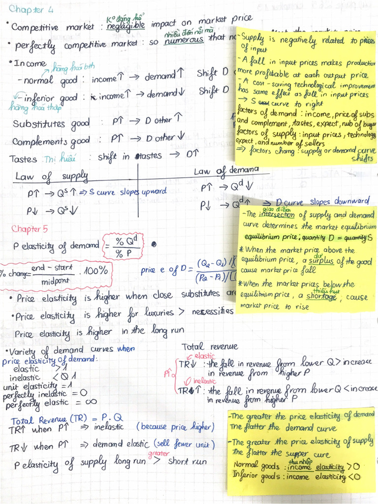 Knowledge Synthesis in Principle of Economic | PDF