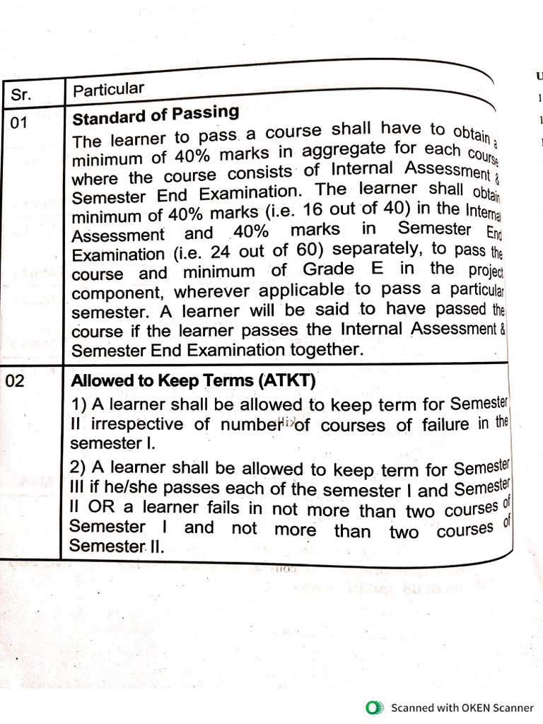 Standard of Passing A Subject | PDF