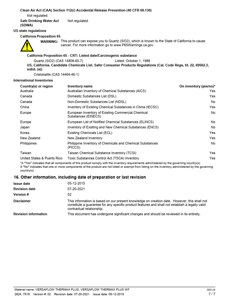 Thermax Plus Safety and Compliance Guide | PDF | Safety | Occupational ...