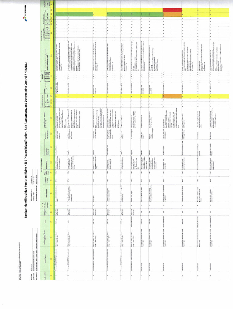 Hiradc Cos Signed 2024 | PDF