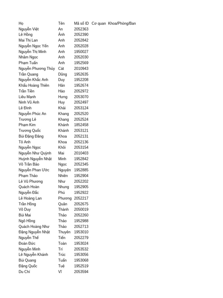 CH2113 - Group - CC01 - HK211 (Project) | PDF
