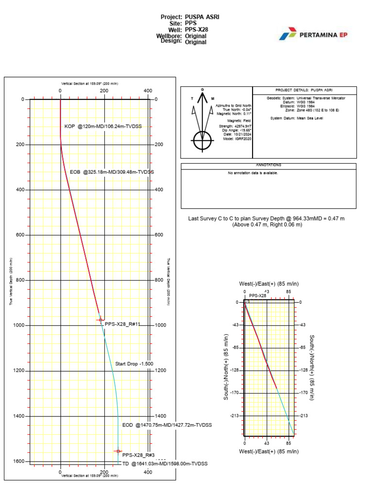 Plot Survey PPS-X28 - 964 MMD | PDF | Surveying | Geography