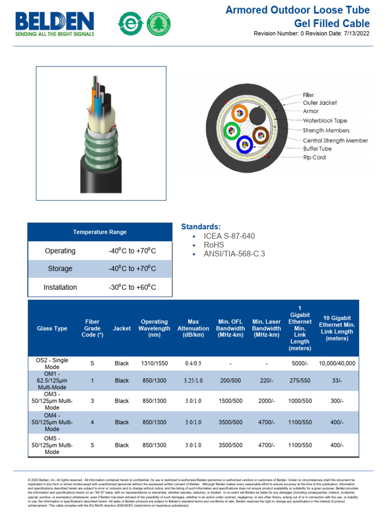 Belden Armored Outdoor Loose Tube Gel Filled Cable | PDF