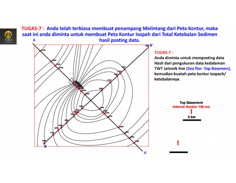 37A - TG-3 - Muhamad Rafli Pratama R | PDF