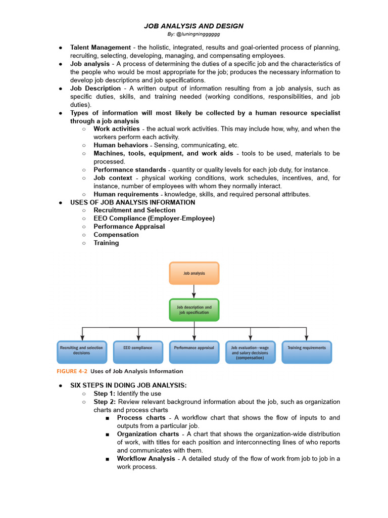 Job Analysis and Design | PDF | Information | Workplace