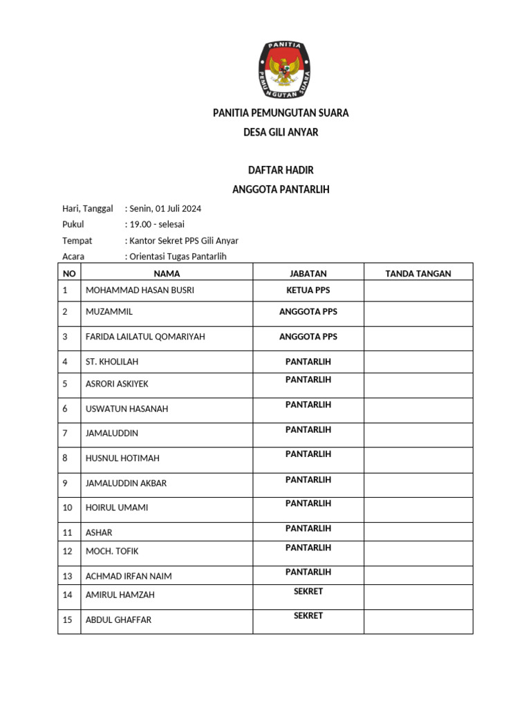 Absensi Daftar Hadir PPS | PDF
