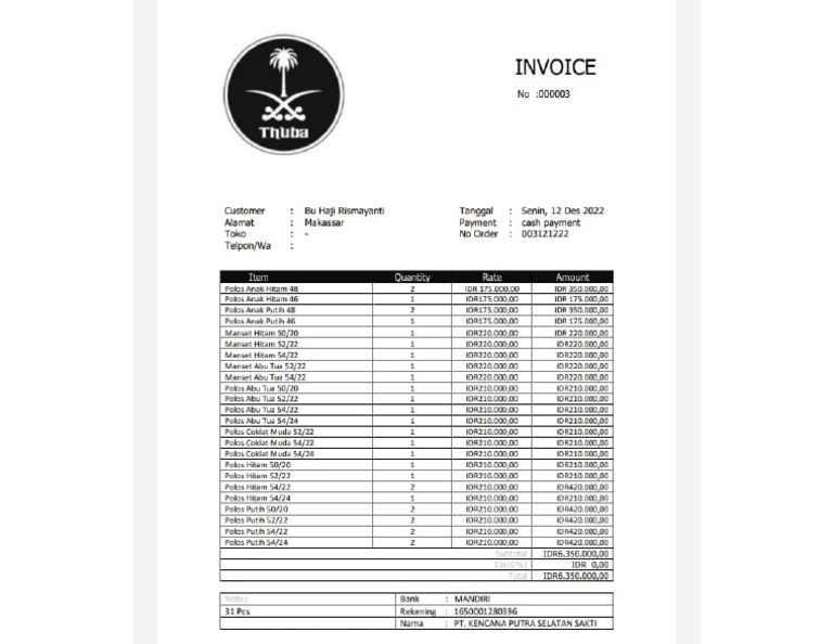 Nota Contoh | PDF