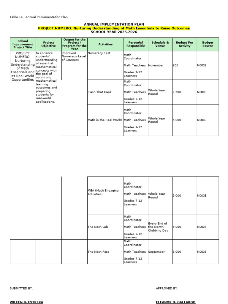 Numero-Aip-2025-2026 1 | PDF | Mathematics | Science