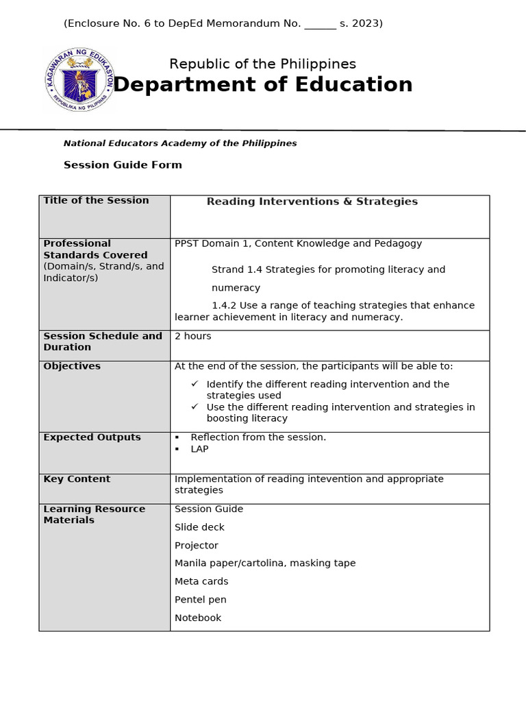 Reading Interventions & Strategies Guide | PDF | Pedagogy | Cognitive Science