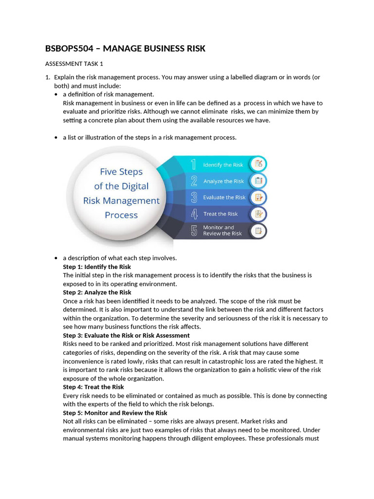Apriliani - BSBOPS504 - Assessment Task 1 Rev 1 | PDF | Risk | Risk ...