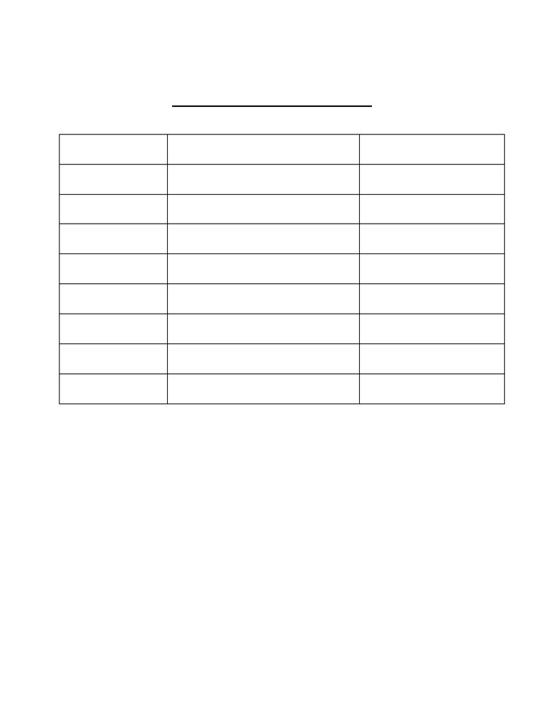 Unit Wise Blue Print | PDF