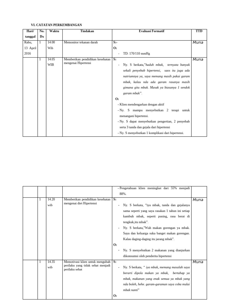Catatan Perkembangan | PDF