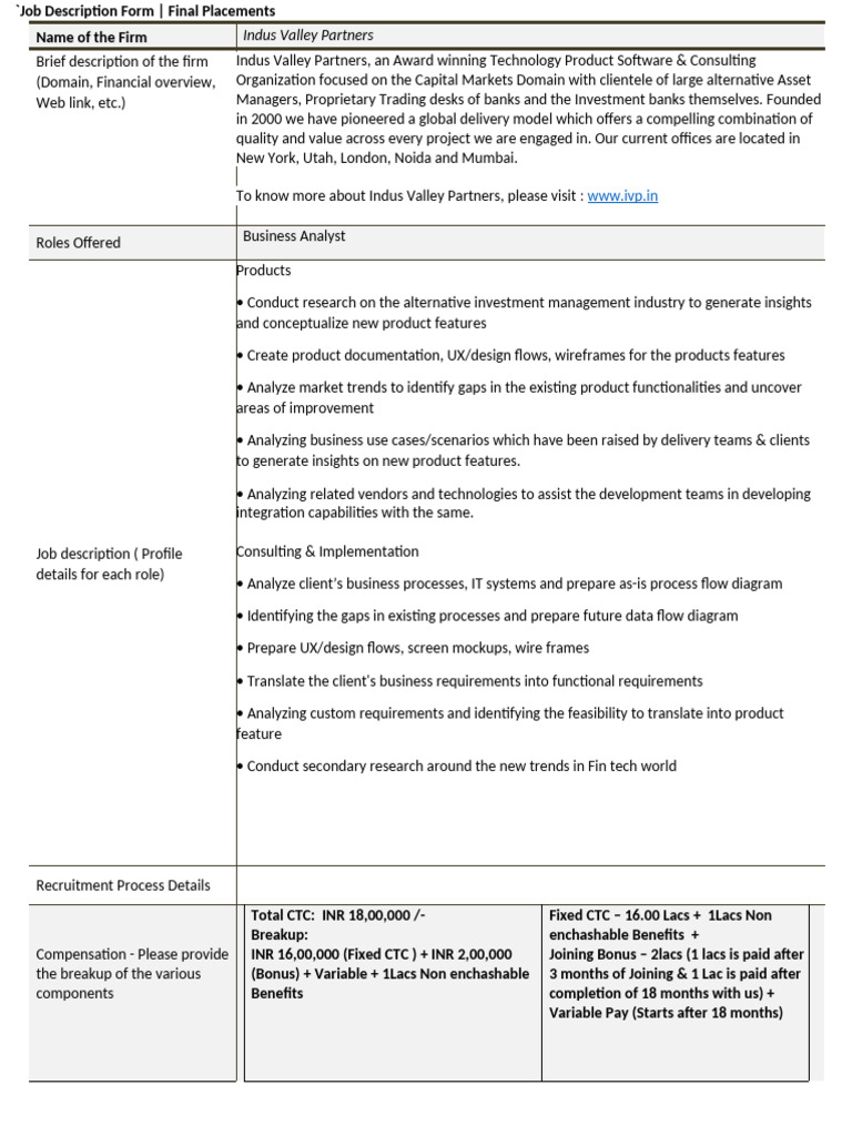 IVP_JD | PDF | Computing | Information Technology