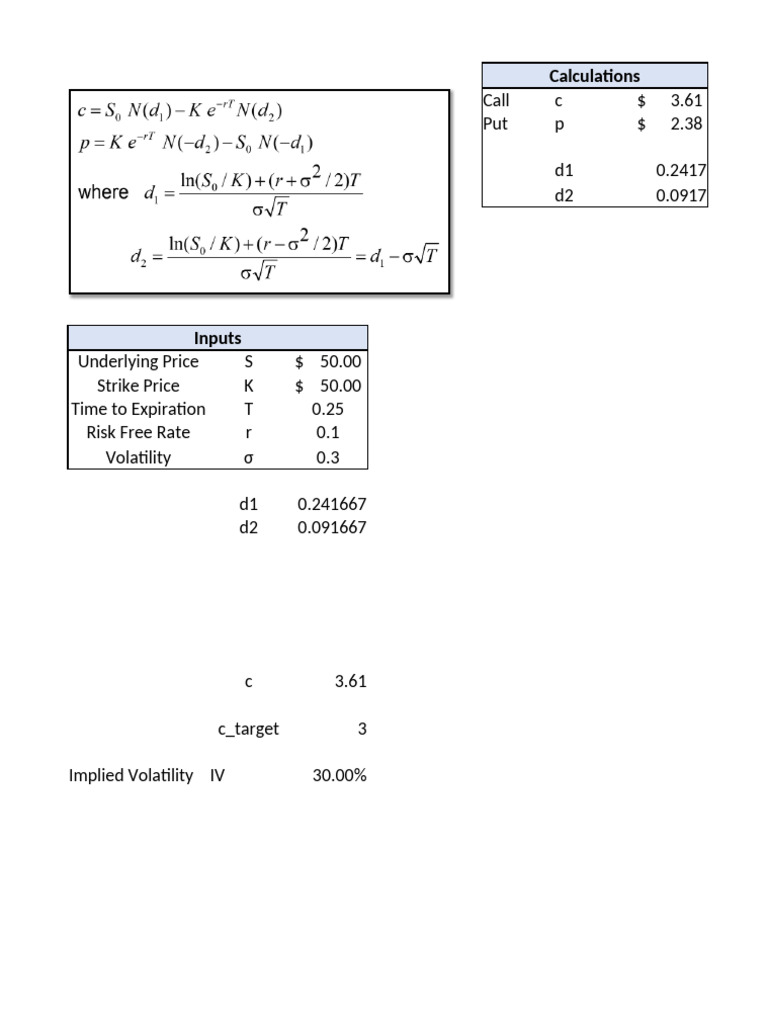Black Scholes Option Pricing Models R&D | PDF