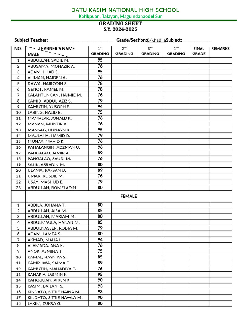 Student Grading Record Sheet 2024-2025 | PDF