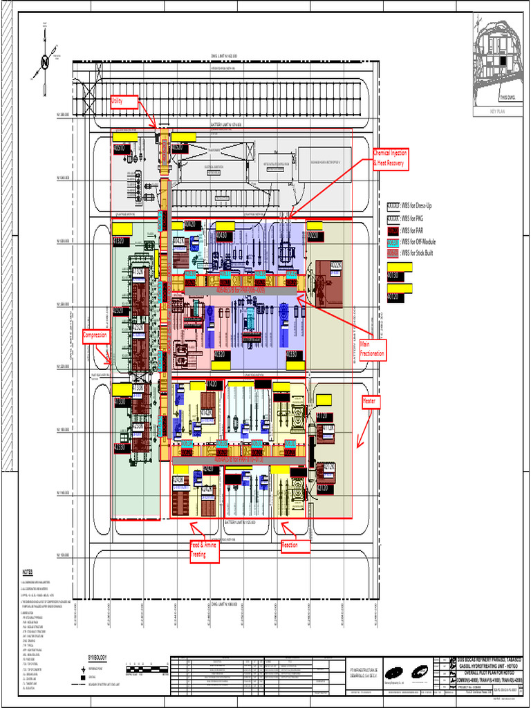 HDTGO - Model WBS - Plot Plan - 20210209 | PDF | Energy Conversion ...