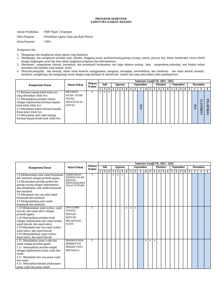 Prosem Kelas Viii | PDF