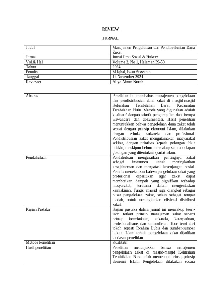 REVIEW Jurnal Aliya | PDF