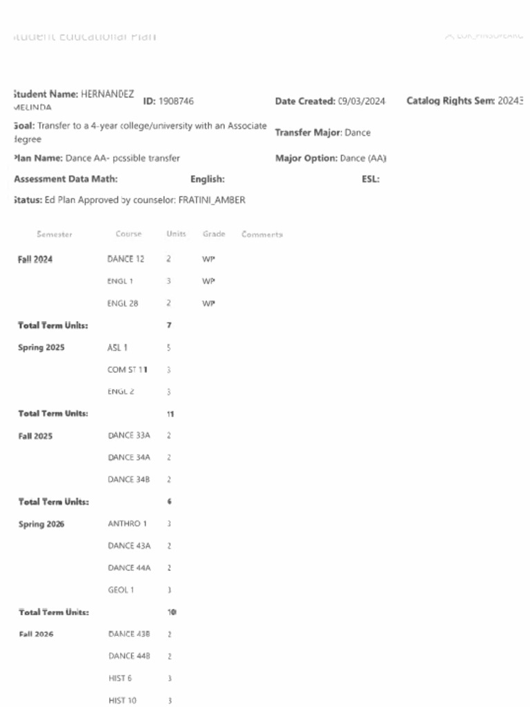 EDPlan | PDF
