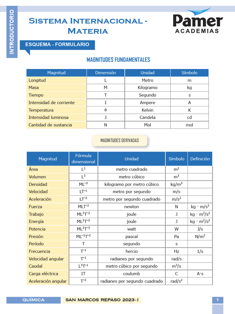 Química_Repaso Intro_Sistema Internacional_Materia | PDF | Kilogramo | Sistema Internacional de ...