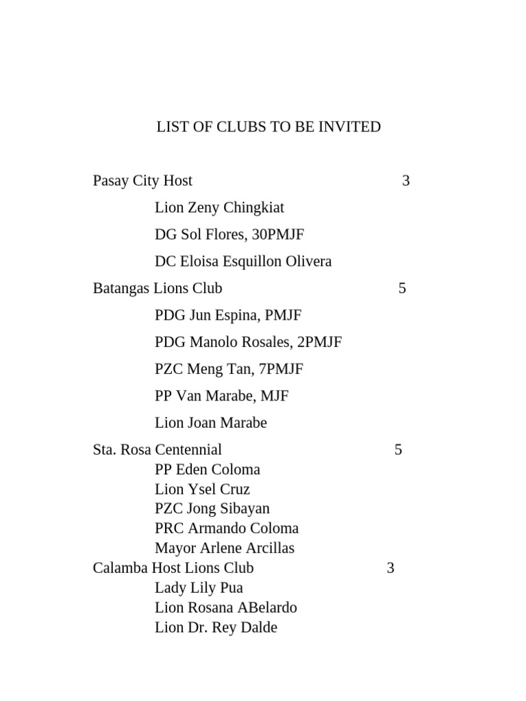 List of Clubs To Be Invited | PDF