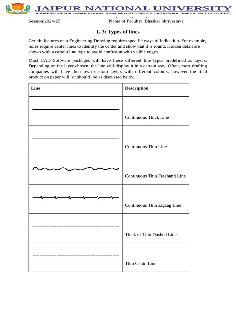L3 Types of Lines | PDF | Drawing | Geometry