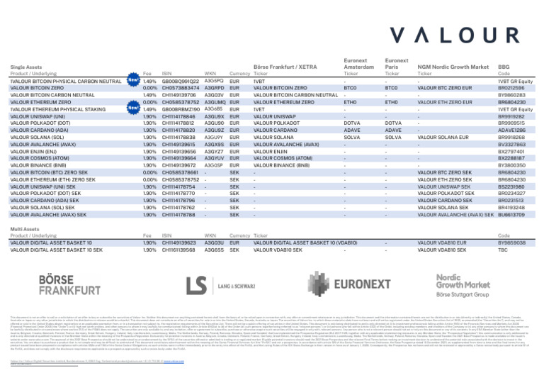 Valour Digital Asset Offerings | PDF | Securities (Finance) | European ...